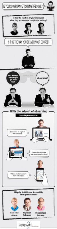 Compliance GIFs - Get the best gif on GIFER