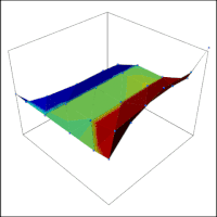 Neural networks GIFs - Get the best gif on GIFER