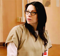 Laura prepon s GIFs - Obtenez le meilleur gif sur GIFER
