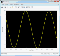 Scope GIFs - Get the best gif on GIFER