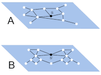 Neural GIFs - Get the best gif on GIFER