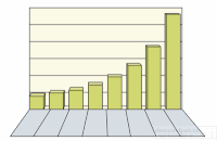 Exponential GIFs - Get the best gif on GIFER