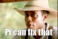 Radius GIFs - Get the best gif on GIFER