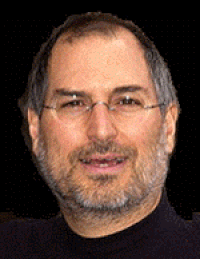 Bill gates GIFs - Get the best gif on GIFER