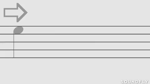Learning music theory GIFs - Get the best gif on GIFER