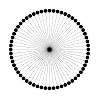 Spokes GIFs - Get the best gif on GIFER