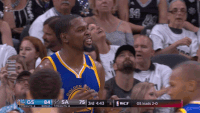 Kd GIFs - Get the best gif on GIFER