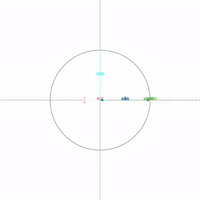 Math GIFs - Get the best gif on GIFER