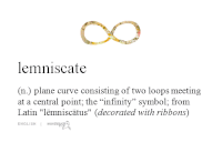 Lemniscate GIFs - Get the best gif on GIFER