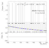 Statistic GIFs - Get the best gif on GIFER