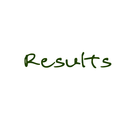 Results GIFs - Get the best gif on GIFER