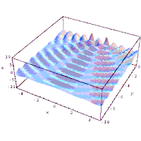 Dispersion GIFs - Get the best gif on GIFER