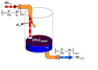 Balance GIFs - Get the best gif on GIFER