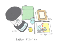 Curriculum GIFs - Get the best gif on GIFER