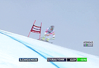 Skiing GIFs - Get the best gif on GIFER