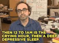 Author GIFs - Get the best gif on GIFER