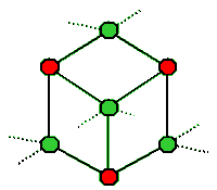 Graph GIFs - Get the best gif on GIFER