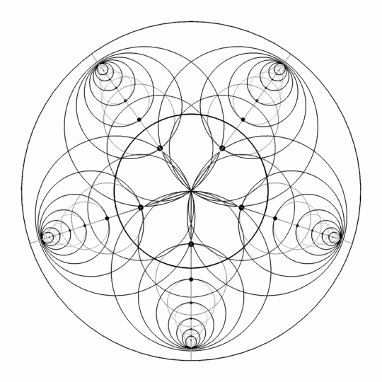 Pentagrammic GIFs - Get the best gif on GIFER