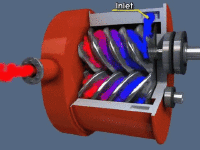 Compressor GIFs - Get the best gif on GIFER