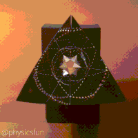 Pyramide GIFs - Get the best gif on GIFER