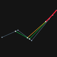 Bezier GIFs - Get the best gif on GIFER