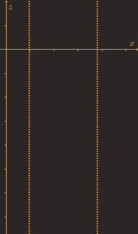 Refraction GIFs - Get the best gif on GIFER