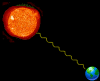 Animated Gif Space Travel