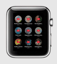 Watch GIFs - Get the best gif on GIFER