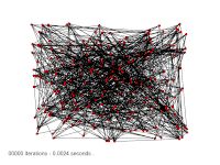 Node GIFs - Get the best gif on GIFER