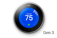 Iot GIFs - Get the best gif on GIFER