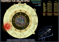 Astrologia GIFs - Get the best gif on GIFER