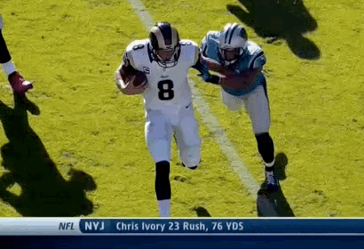 Acl GIFs - Get the best gif on GIFER