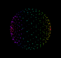 Esfera GIFs - Get the best gif on GIFER