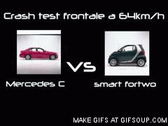 Smartcar GIFs - Get the best gif on GIFER
