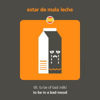 Noun GIFs - Get the best gif on GIFER