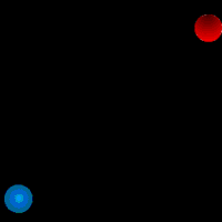 Collision GIFs - Get the best gif on GIFER