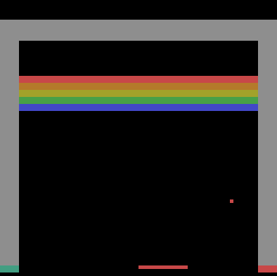 Breakout GIFs - Get the best gif on GIFER