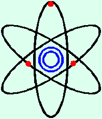 Electronics GIFs - Get the best gif on GIFER