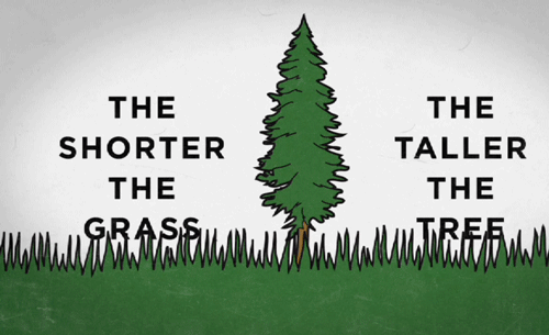 Manscaping GIFs - Get the best gif on GIFER