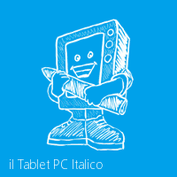 Tablet GIFs - Get the best gif on GIFER