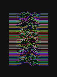 Division symbol GIF - Conseguir o melhor gif em GIFER