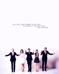 10k GIFs - Get the best gif on GIFER