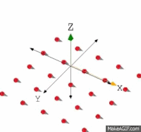 Explanation GIFs - Get the best gif on GIFER