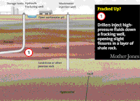 Coal GIFs - Get the best gif on GIFER