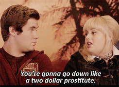 Ppd GIFs - Get the best gif on GIFER