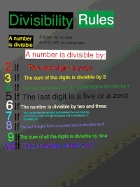 Règles GIFs - Obtenez le meilleur gif sur GIFER