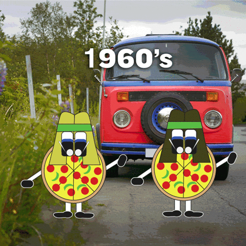 Decades гифки, анимированные GIF изображения decades - скачать гиф ...