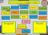 Noun GIFs - Get the best gif on GIFER