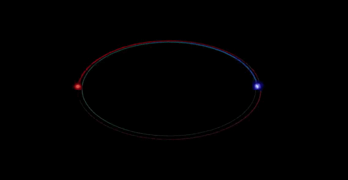 Light speed GIFs - Get the best gif on GIFER