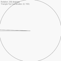 Trigonometry GIFs - Get the best gif on GIFER